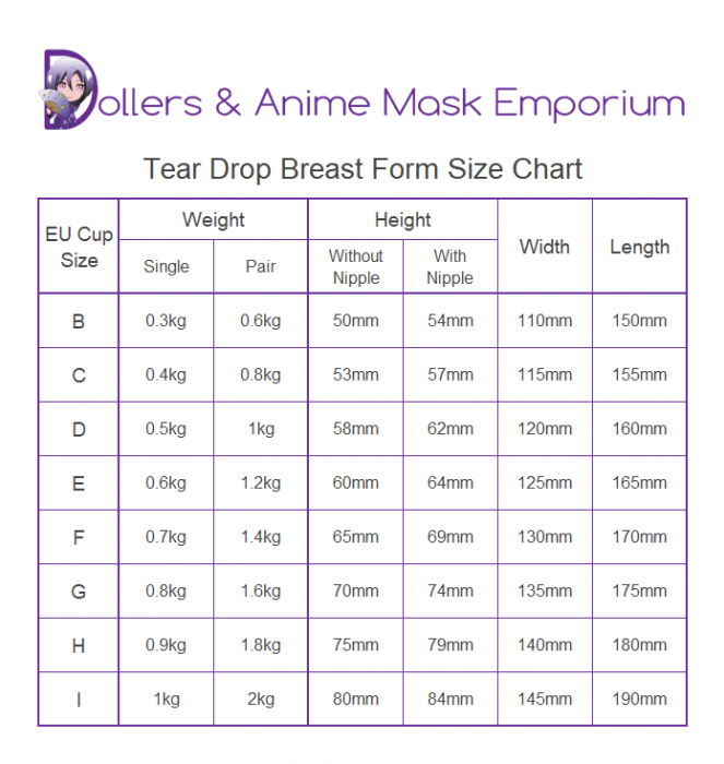 Tear Drop Breast Forms (IVITA)